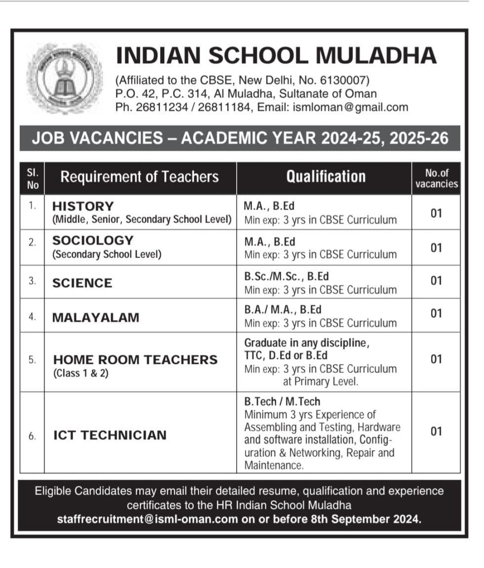 Career at ISML | Indian School Muladha